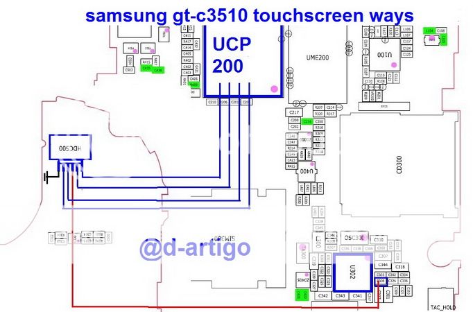 C3510 Touch screen Problem! - GSM-Forum