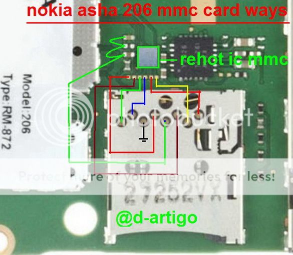 Nokia 206 memcard problem - GSM-Forum